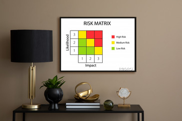 Plakat Risk matrix model diagram template. Clipart image isolated on na ...