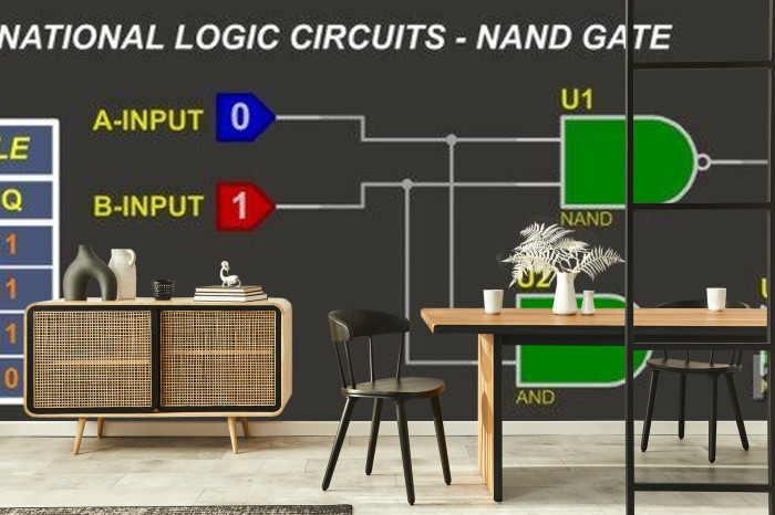 Naklejka Combinational logic circuits - NAND gate.Vector diagram of the ...
