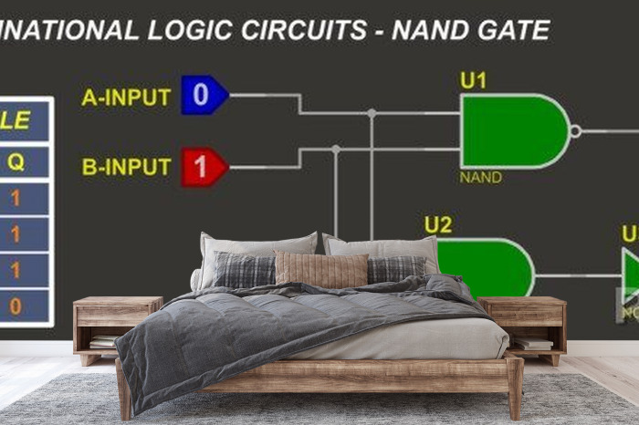 Naklejka Combinational logic circuits - NAND gate.Vector diagram of the ...