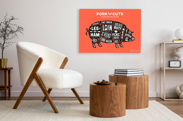 Obraz Pork, pig. Scheme, diagram, chart pork, butcher guide. Poster na ...