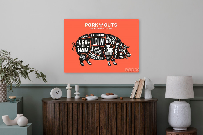 Obraz Pork, pig. Scheme, diagram, chart pork, butcher guide. Poster na ...
