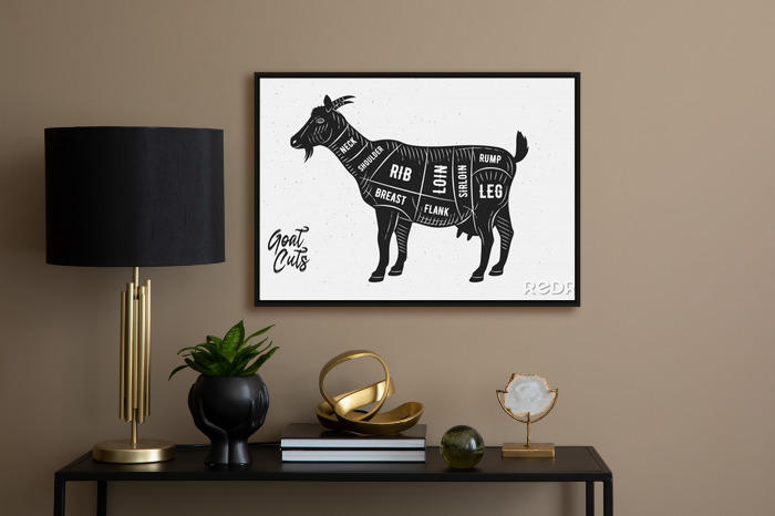 Plakat Cuts of Goat. Butcher Diagram, scheme, chart. Goat sketch ...