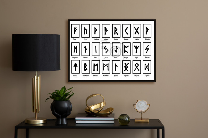 Plakat symbole runiczne i ich nazwy. runy do wróżenia. alfabet ...