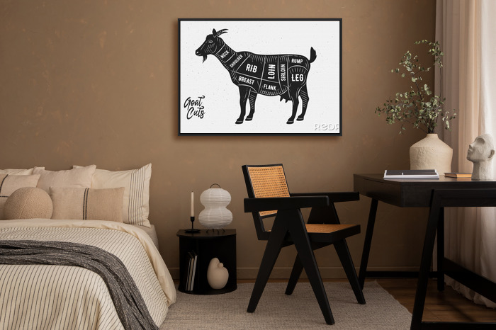 Plakat Cuts of Goat. Butcher Diagram, scheme, chart. Goat sketch ...